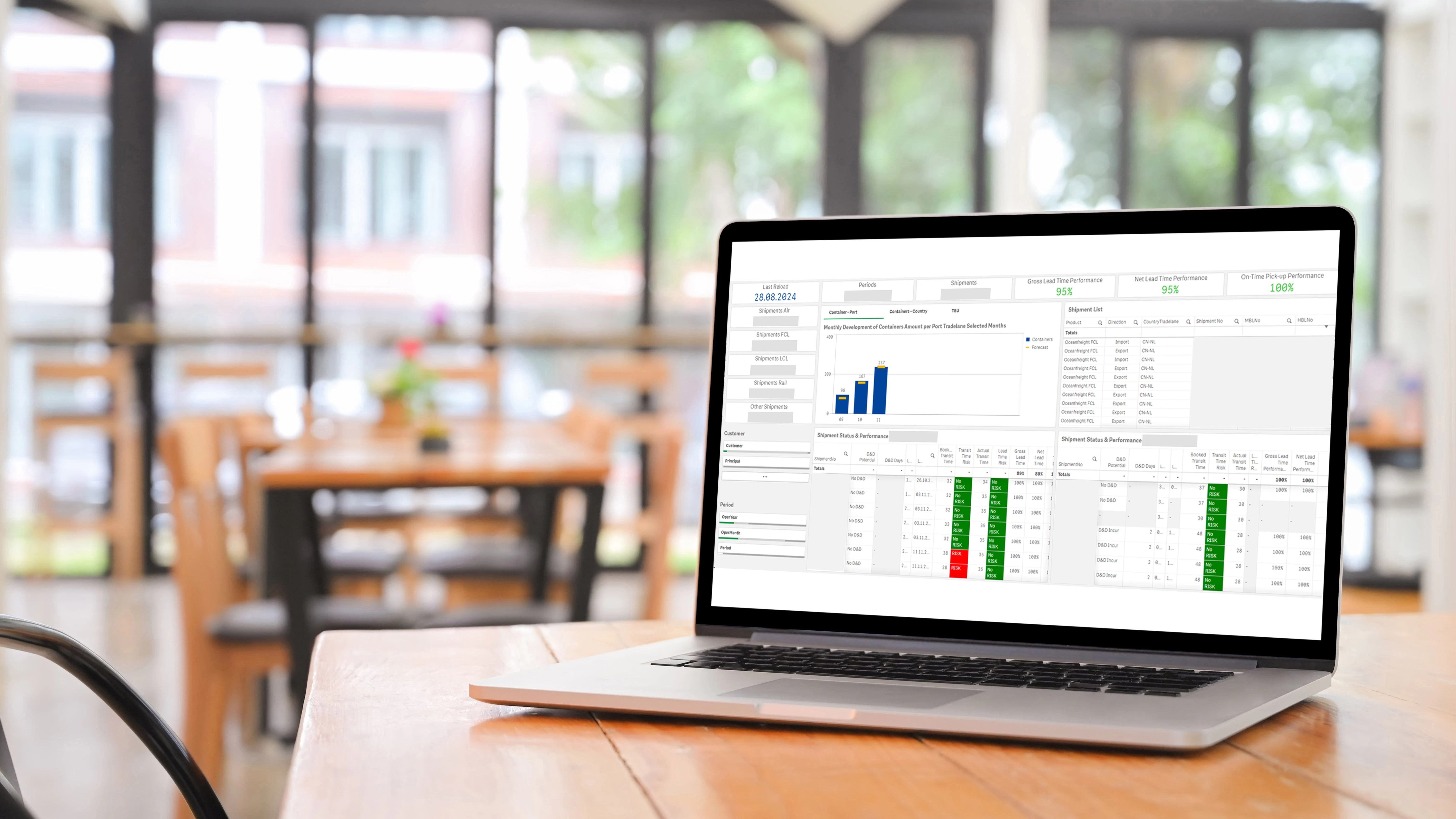 Global logistics service provider for holistic solutions | Rhenus