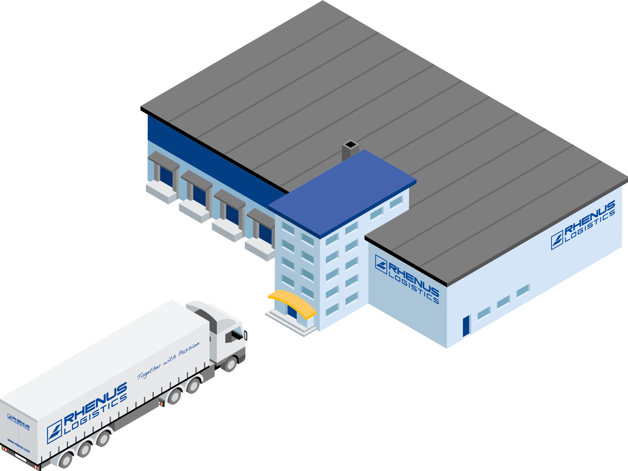 Groupage Transport Europe | Rhenus UK