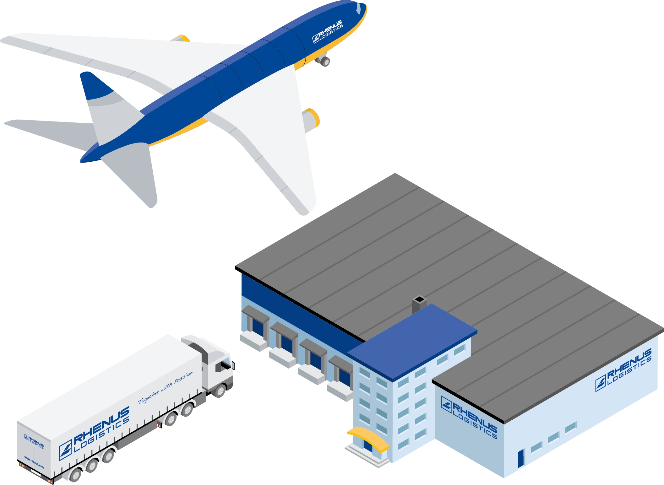 Cross-Border Trucking Services in India | RHENUS Logistics India