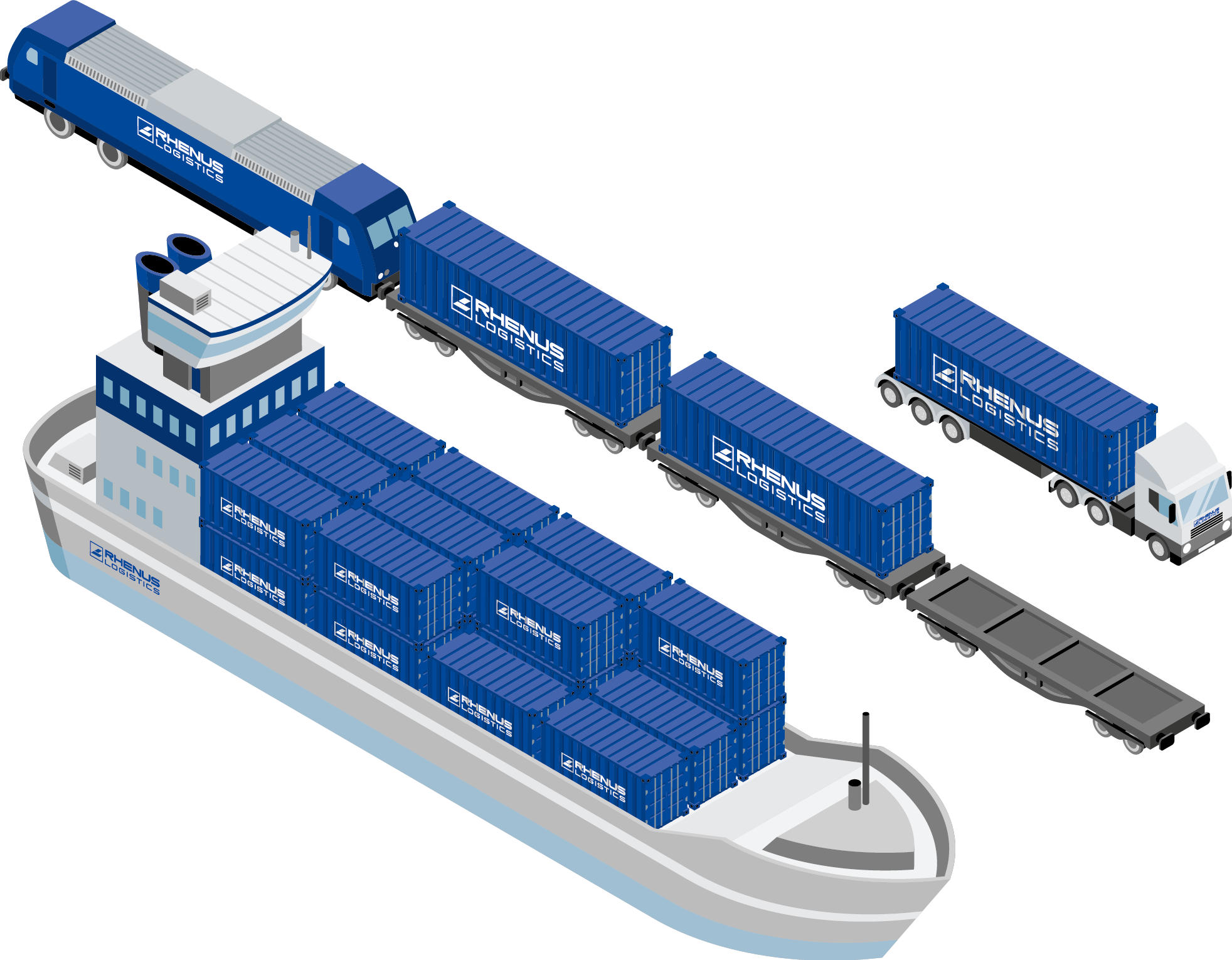 Intermodal Transport