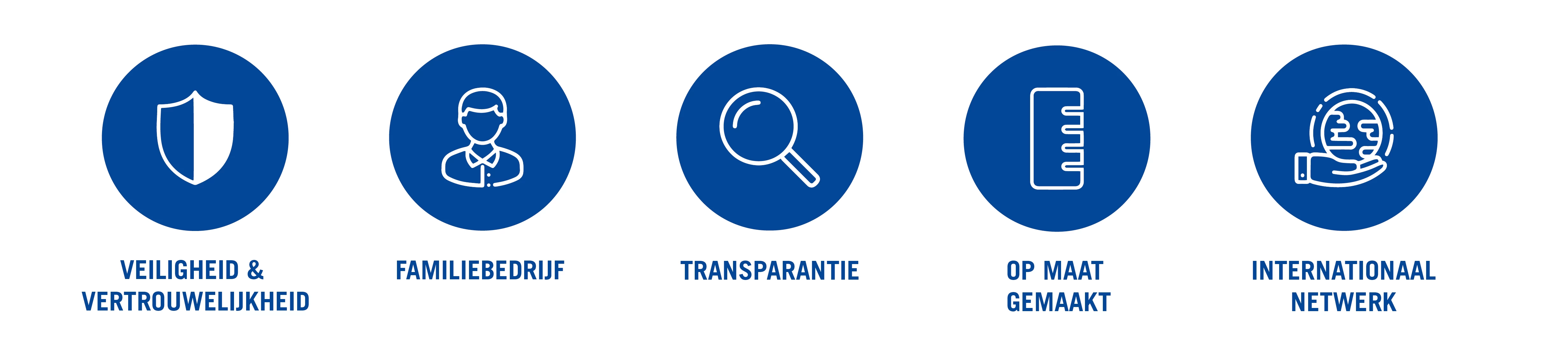 Uw partner voor het beheer van uw archief | Dockx Rhenus Archisafe