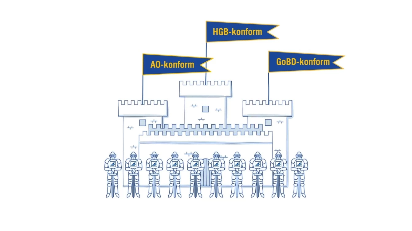 Cloud Archiv | Rhenus Cloud-Services