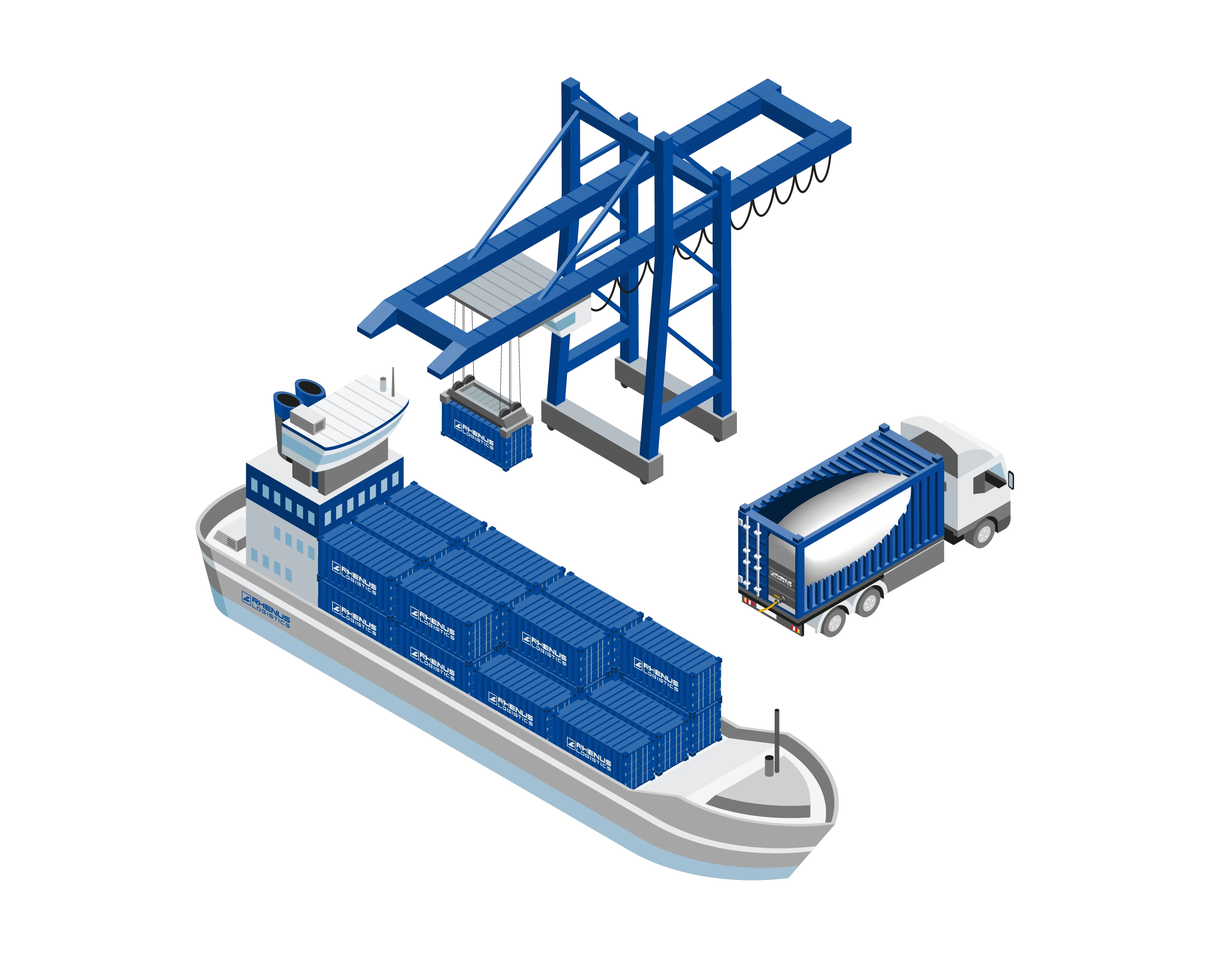 Flexitank Service Rhenus Belgium